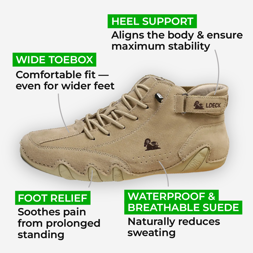 NevoLdeck Orthopedic Shoes – Nevova US